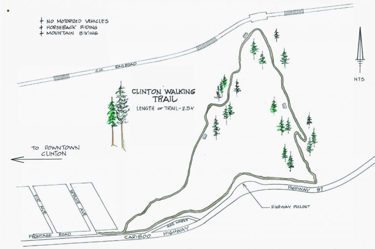 Village Parks & Trails – Village of Clinton